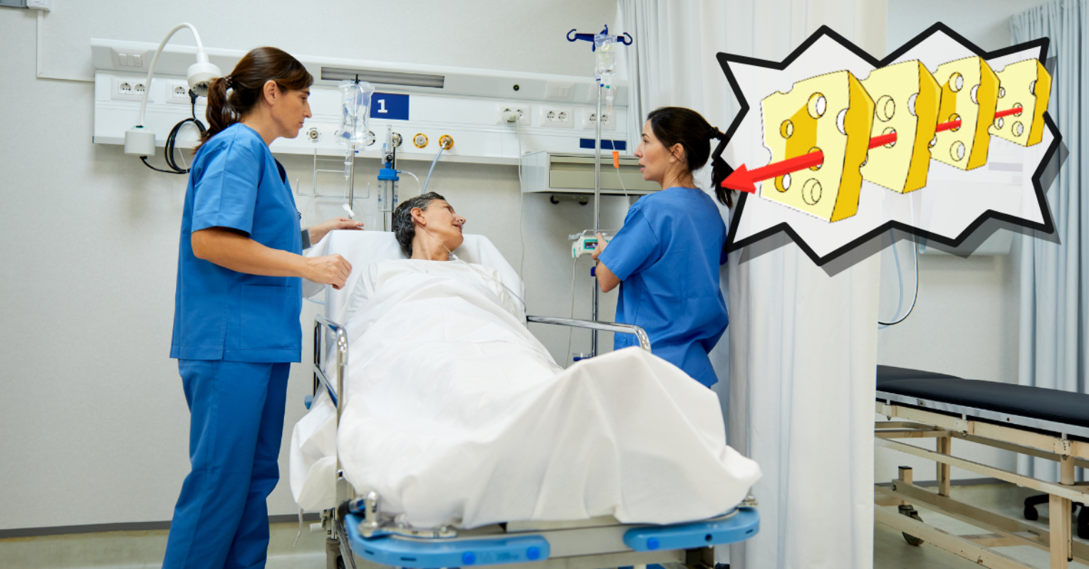 Court’s in Session: The “Swiss Cheese” of Postoperative Deterioration ...