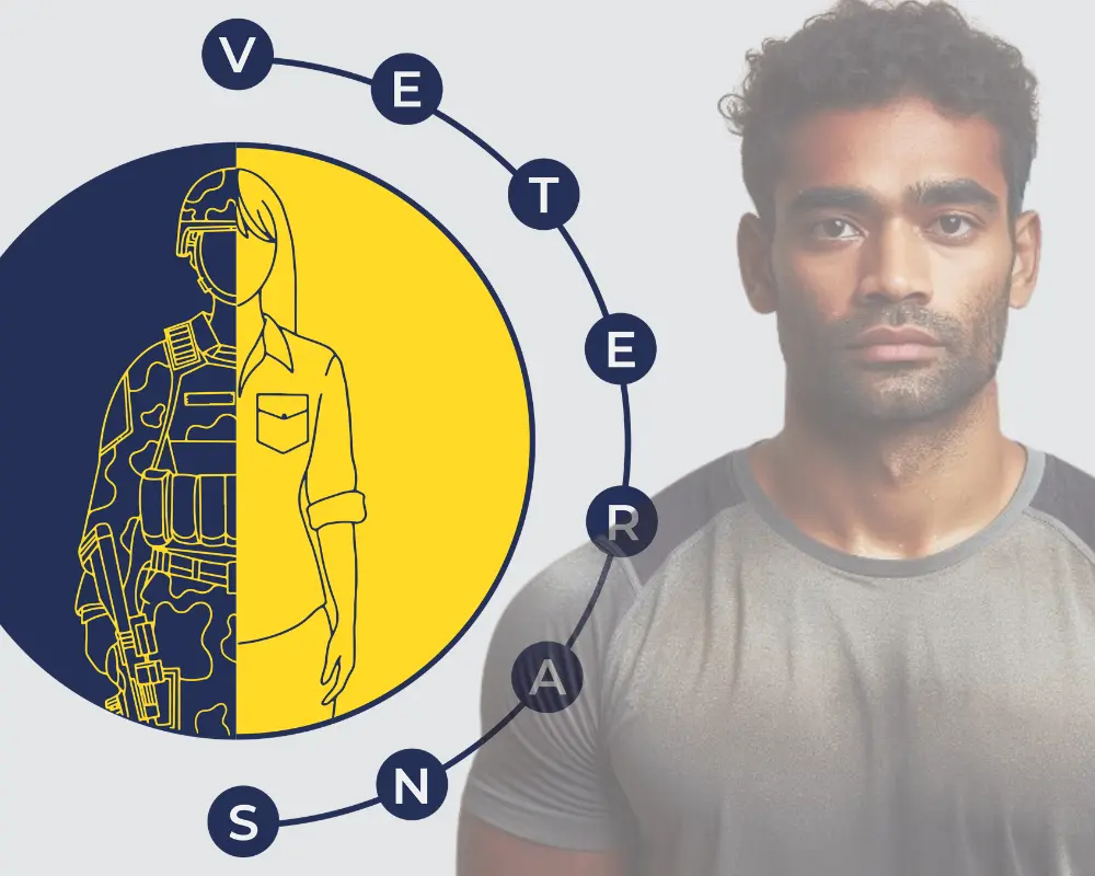 Veteran Health Check Course: Jai’s Case Study | Medcast