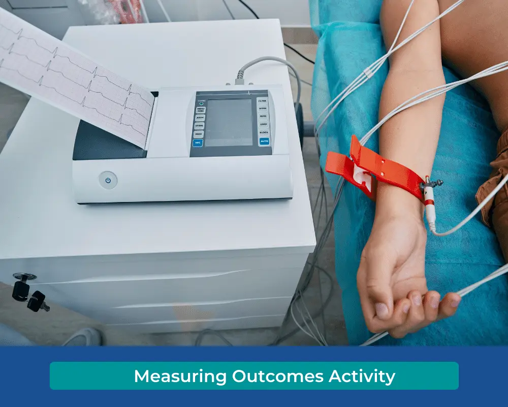 ECG Interpretation: Mini Audit | Medcast